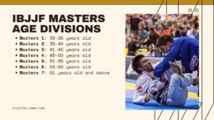 Navigating the IBJJF Age Divisions: A Comprehensive Guide! - JiuJitsu News