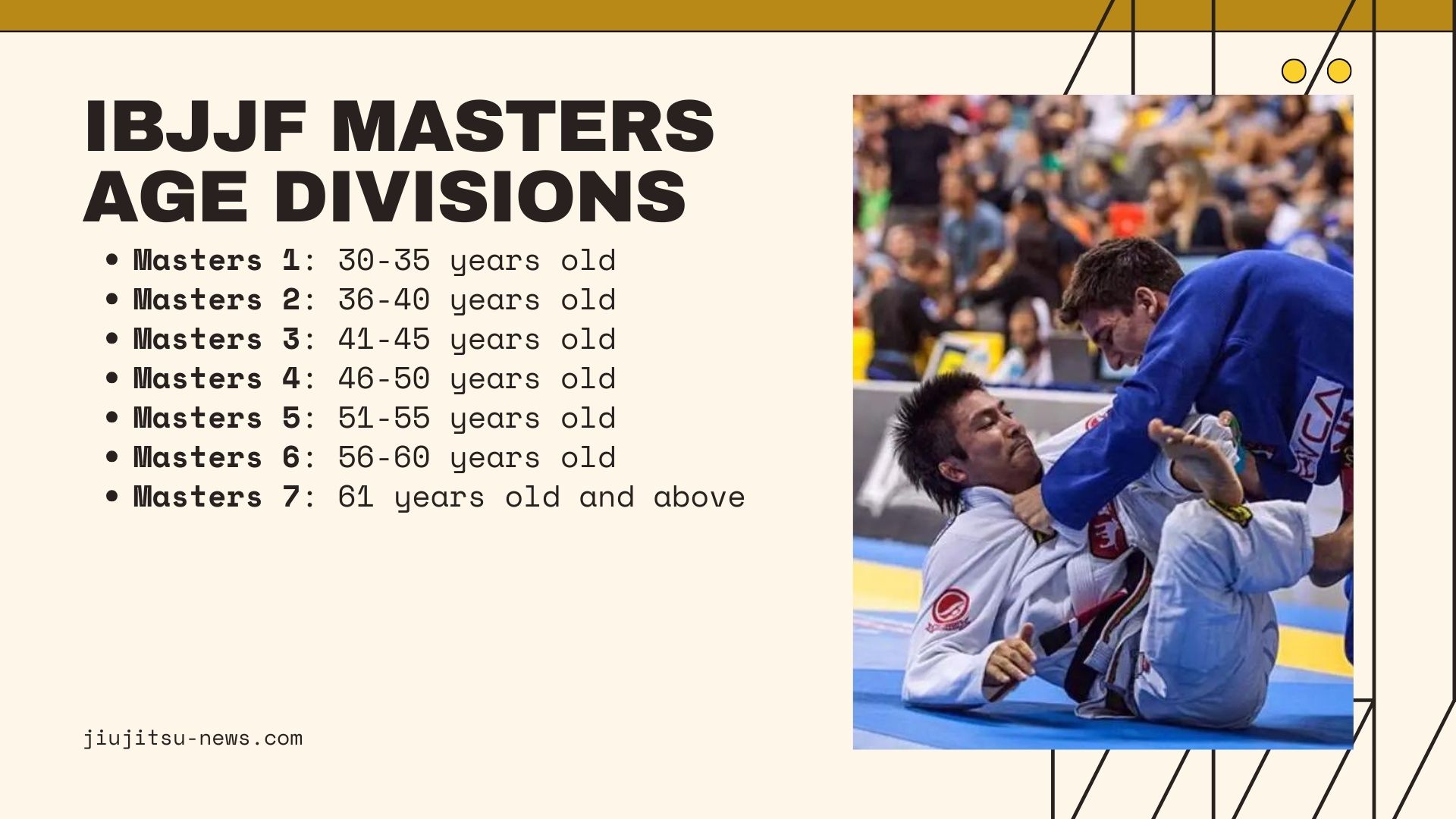 Navigating the IBJJF Age Divisions: A Comprehensive Guide! - JiuJitsu News