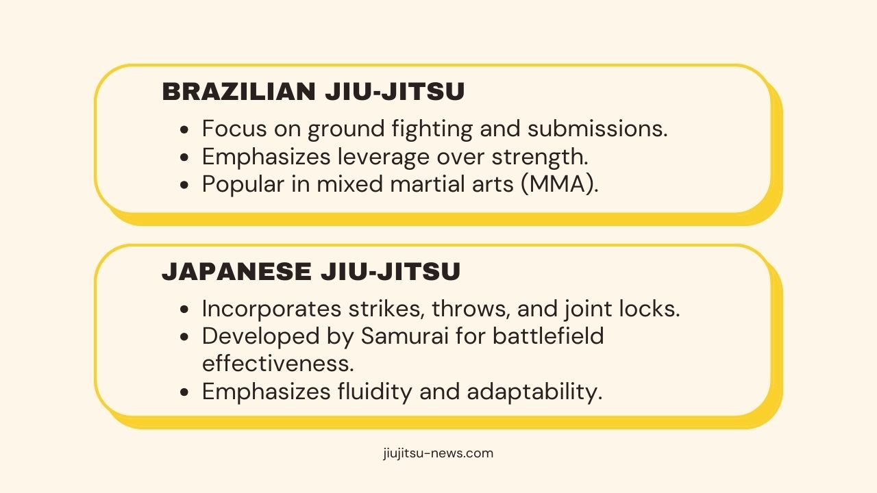 The Different Jiu-Jitsu Fighting Styles! - JiuJitsu News