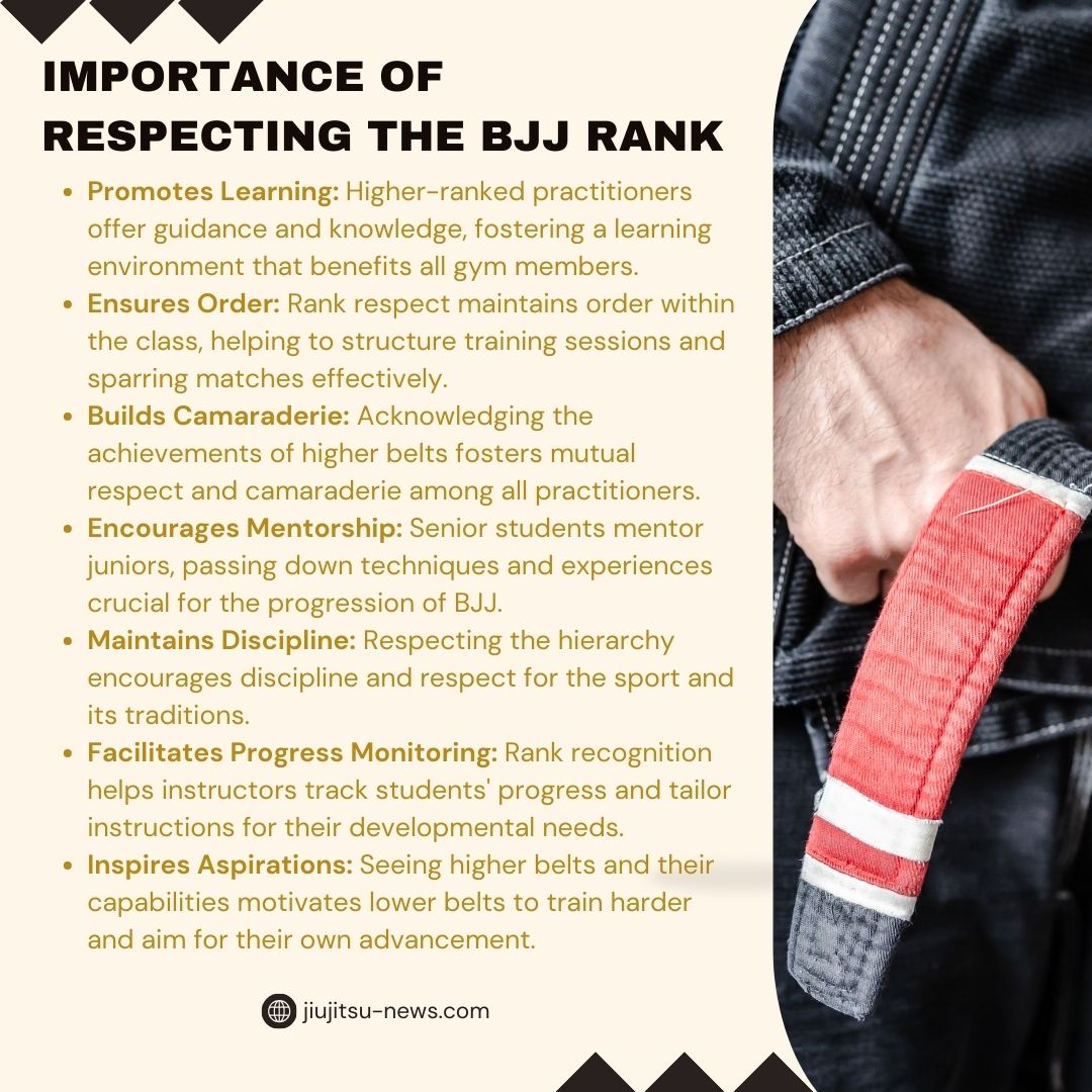 Jiu-Jitsu Etiquette and Rules to Follow! - JiuJitsu News