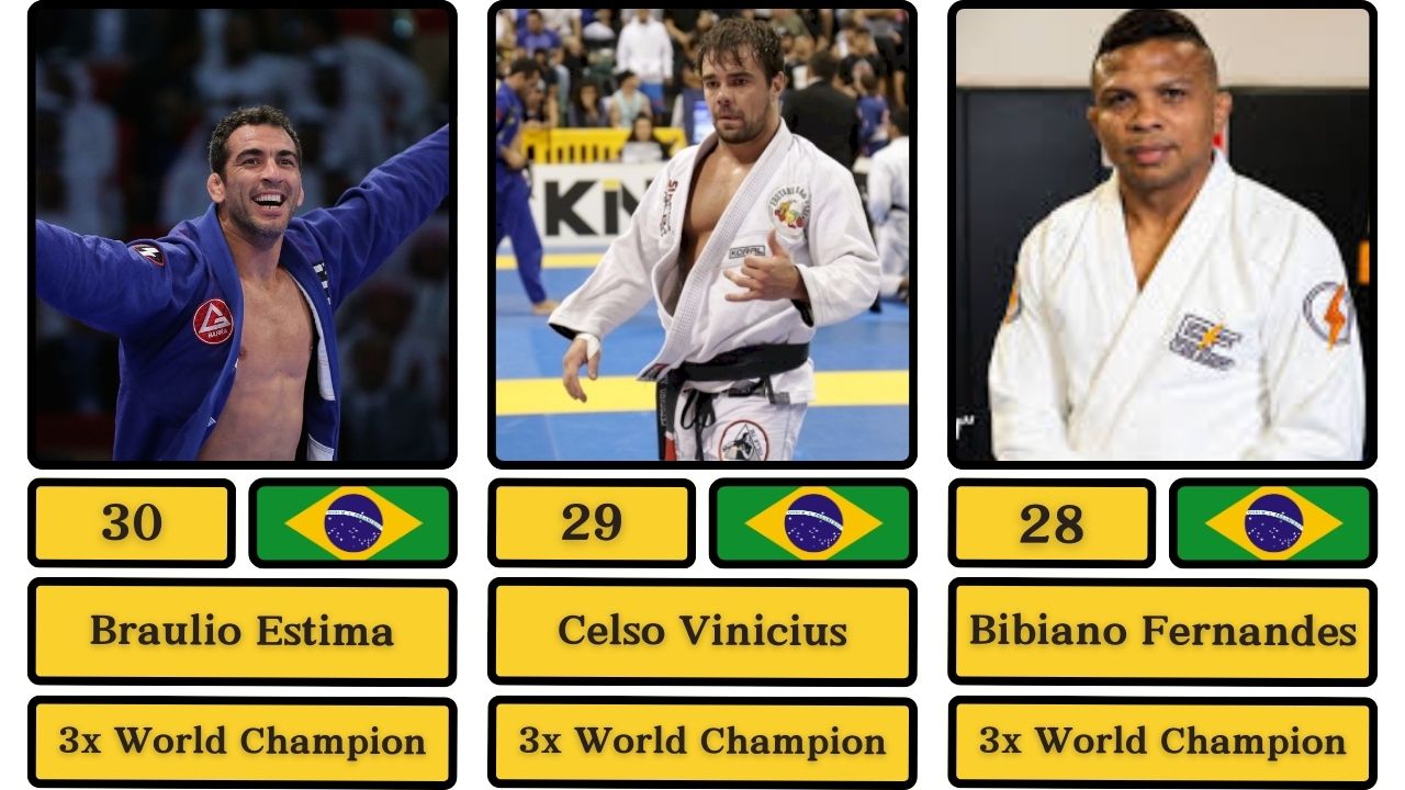 Ranking the Greatest Men's Gi Jiu-Jitsu World Champions - JiuJitsu News